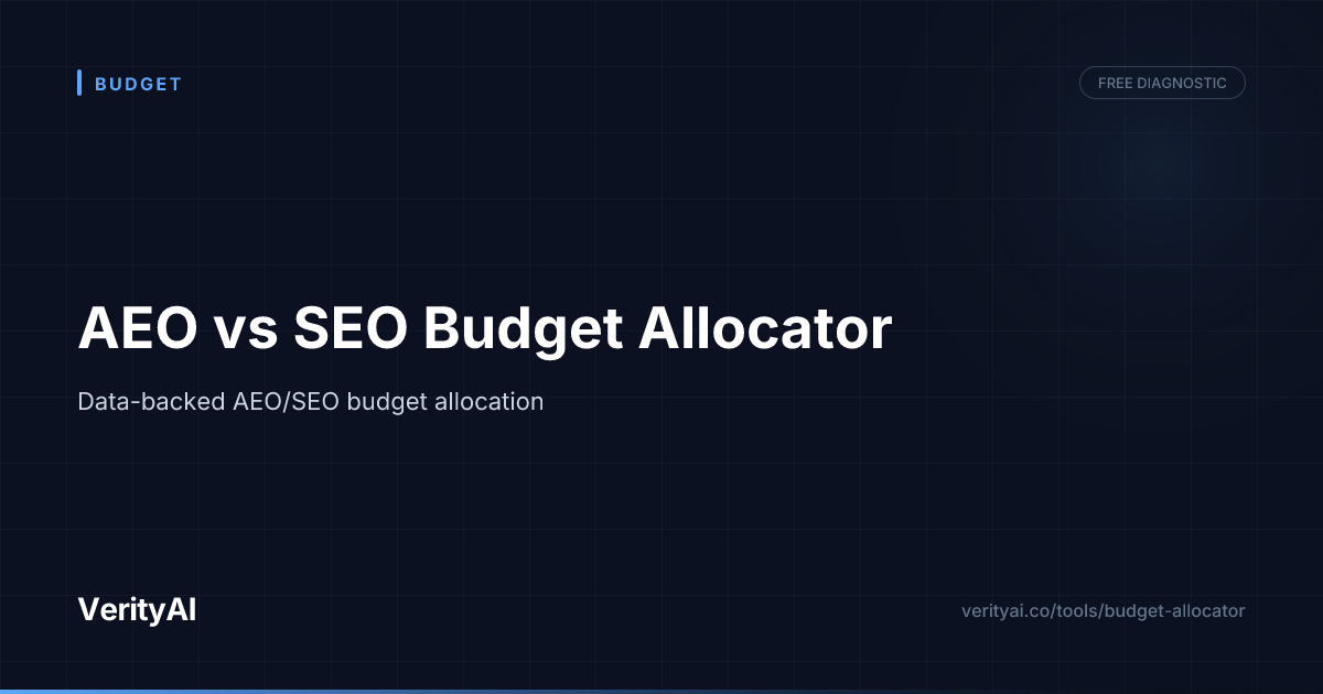 AEO vs SEO Budget Allocator | Free Tool | VerityAI